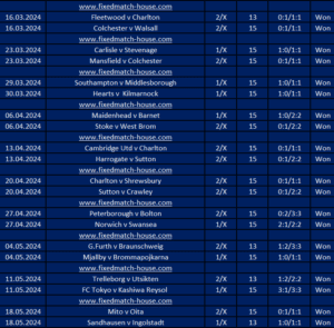 Best Fixed Matches 100% Sure | Real Fixed Games |Soccer Fixed Matches Today