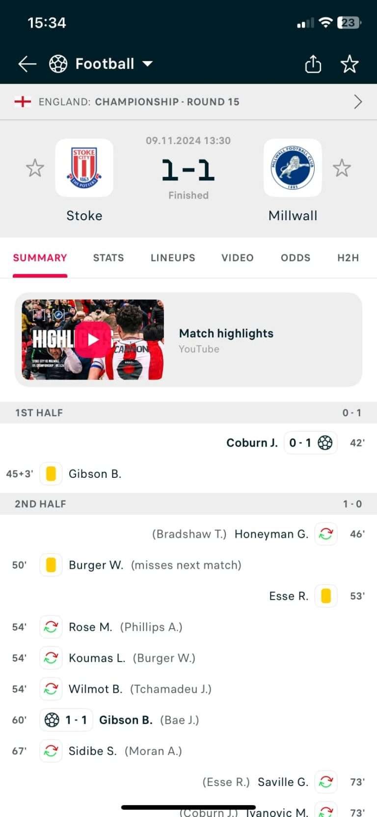 Best Fixed Matches 100% Sure | Real Fixed Games