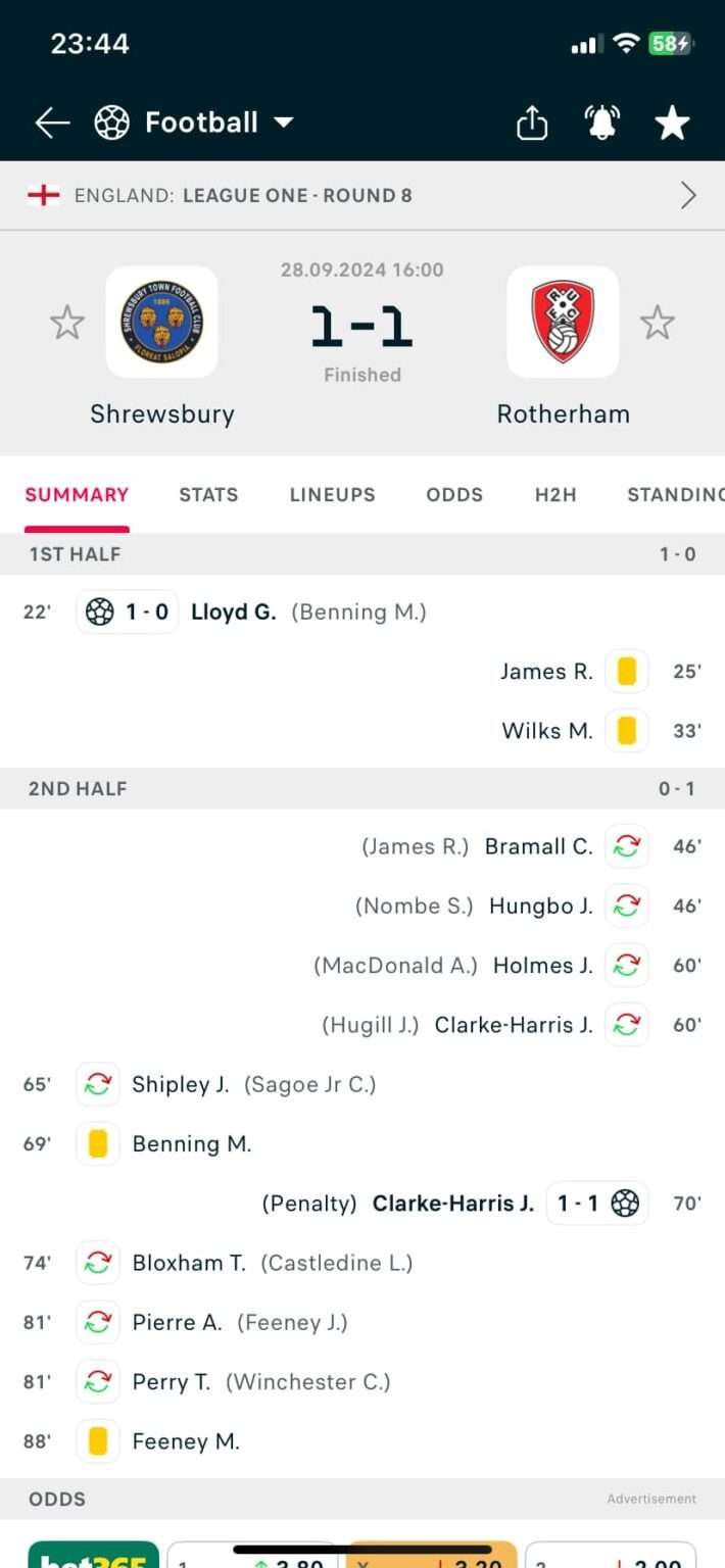 Best Fixed Matches 100% Sure | Real Fixed Games